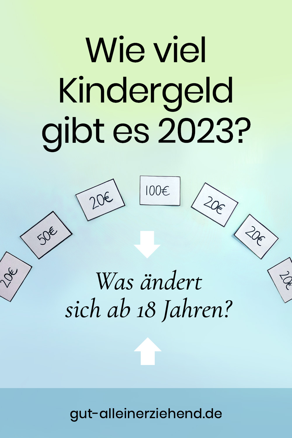 Kindergeld Oktober 2023 Zuschuss